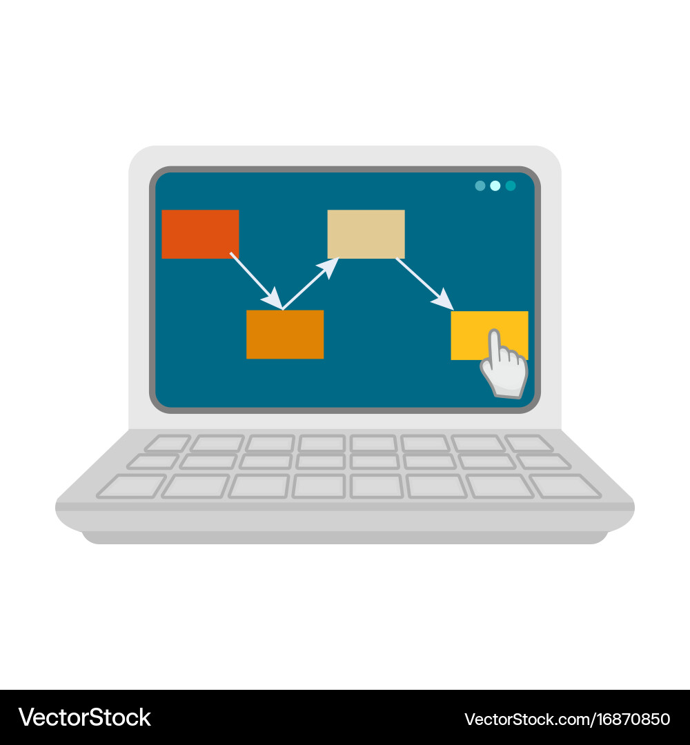 Computer with the scheme of moving goods Vector Image