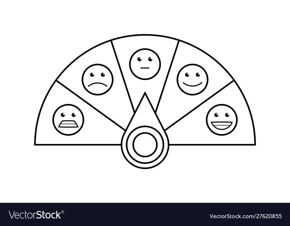 Rating customer satisfaction meter Royalty Free Vector Image