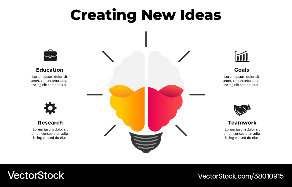 Creating new ideas infographic with left and right