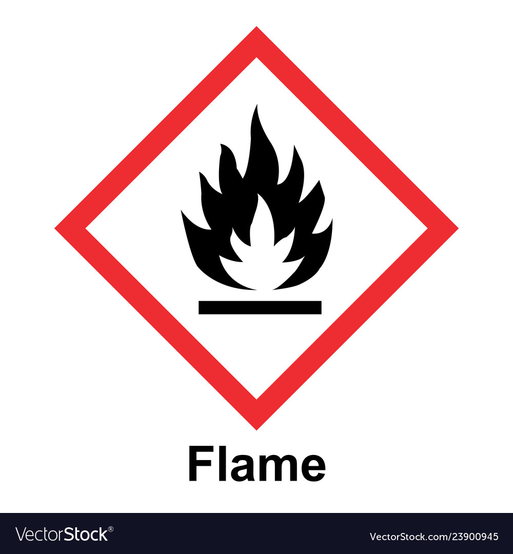 Globally harmonized system of classification Vector Image