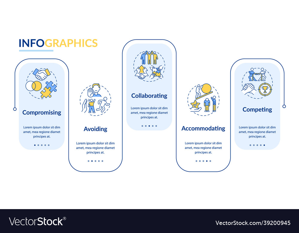 Relation problems resolution infographic template Vector Image
