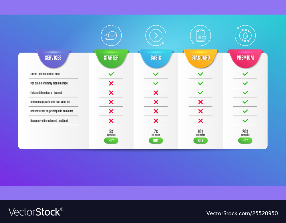 Forward checkbox and reject checklist icons set Vector Image