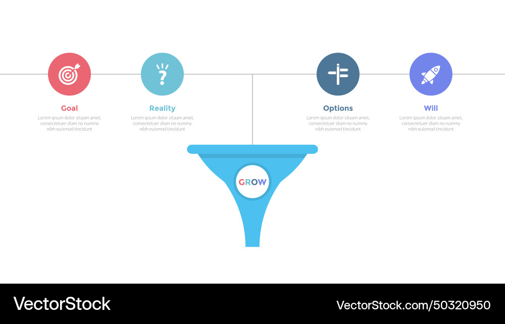 Grow coaching model infographics template diagram Vector Image