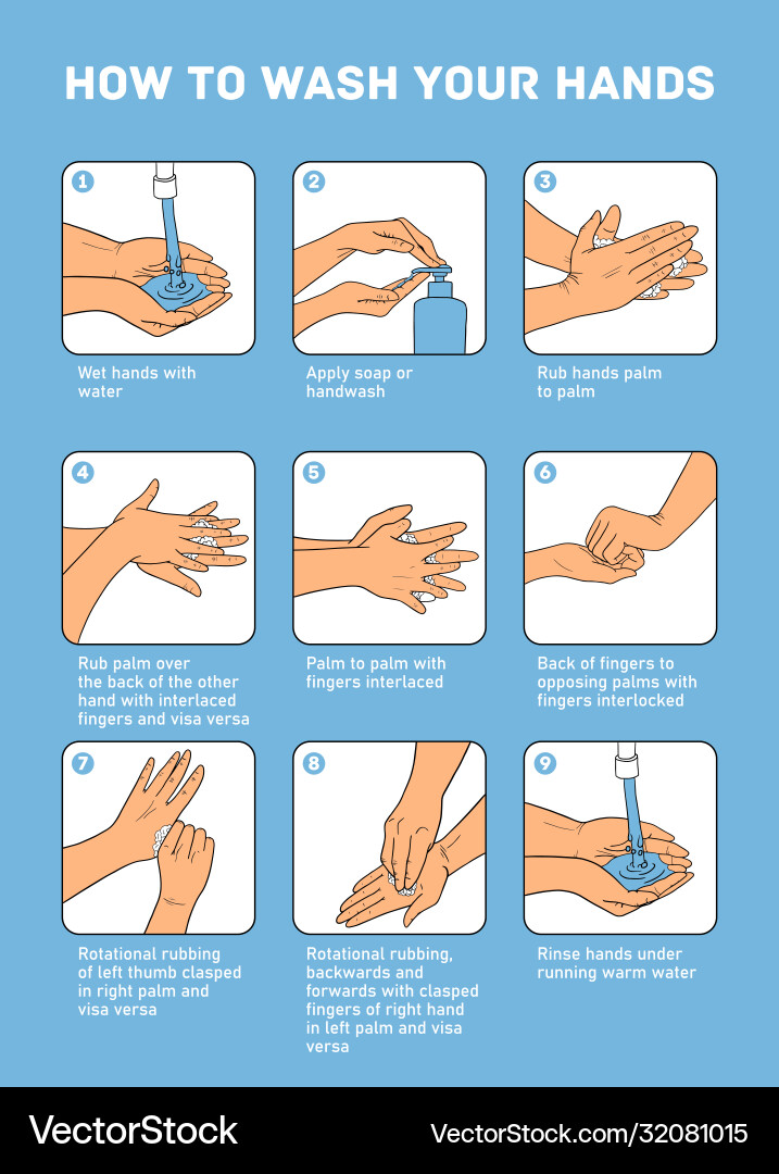 Personal hygiene disease prevention Royalty Free Vector