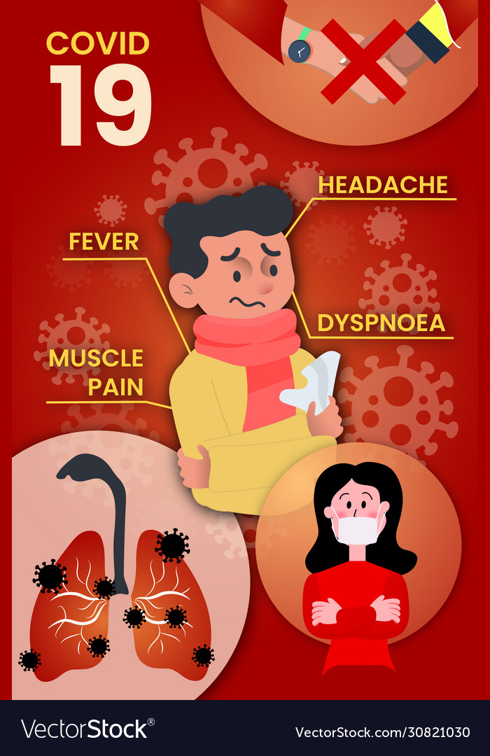 Coronavirus covid-19 awareness poster design Vector Image
