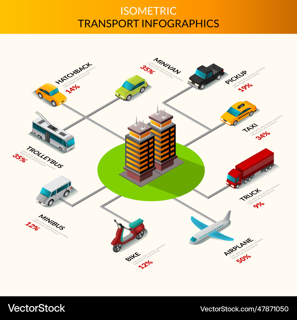 Isometric transport infographics isometric Vector Image