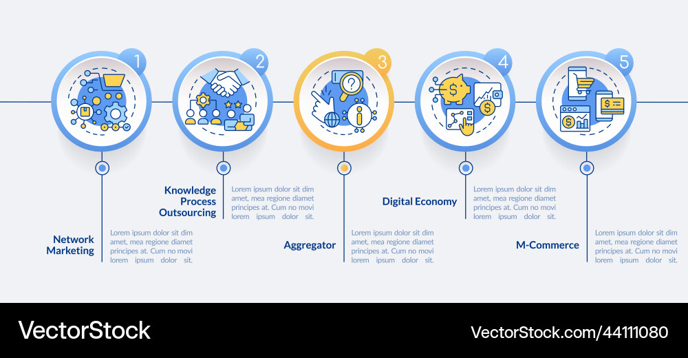 Emerging business trends circle infographic Vector Image