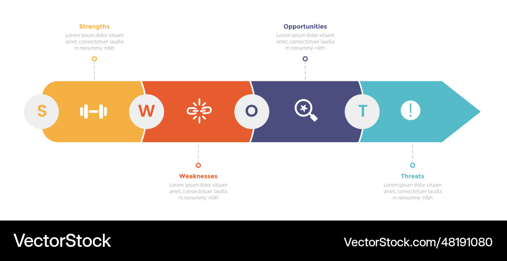 Swot analysis strategic planning management Vector Image