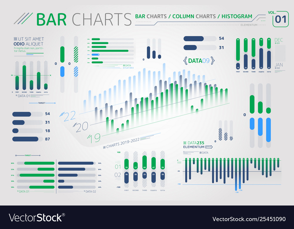 Bar charts column charts and histograms Royalty Free Vector