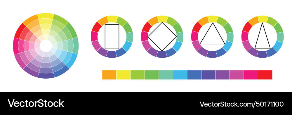 Color wheel schemes mixing Royalty Free Vector Image