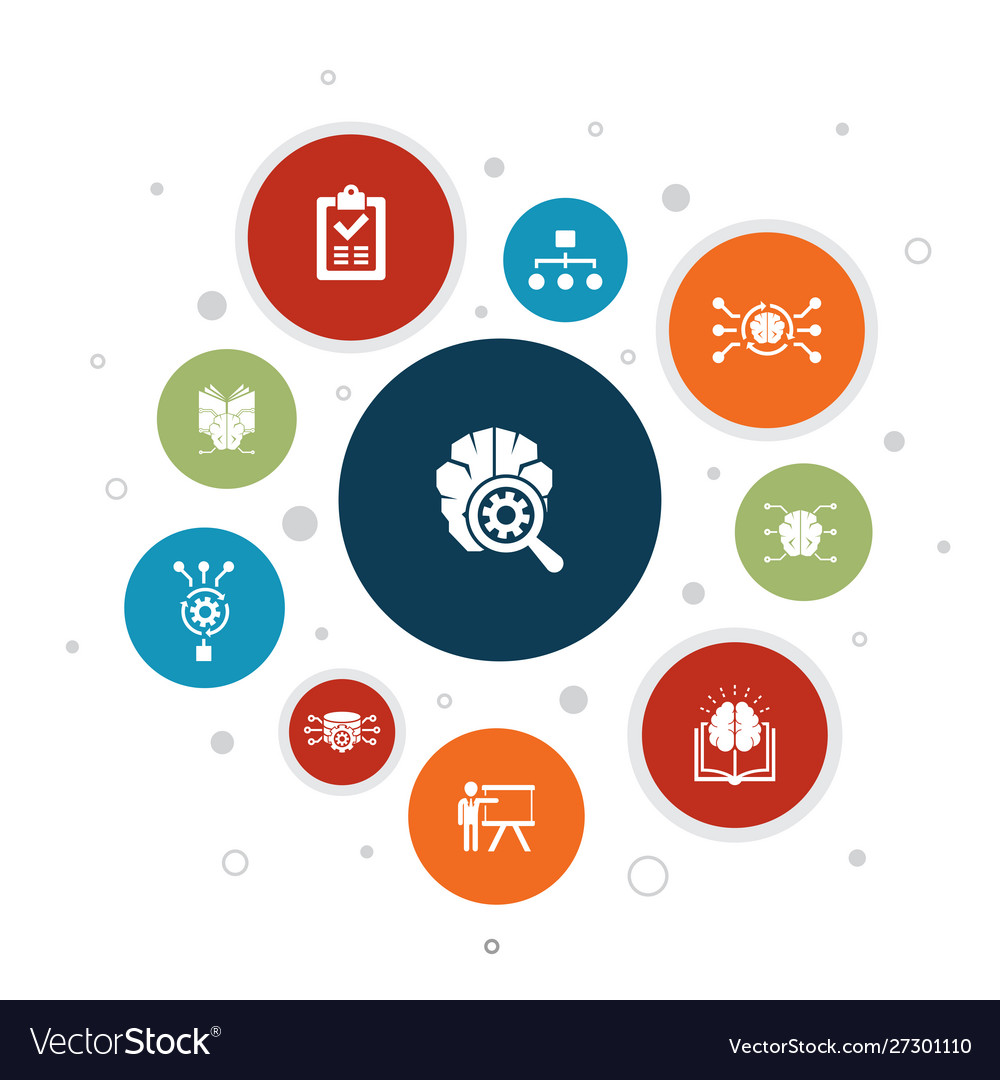 Deep learning infographic 10 steps bubble design Vector Image