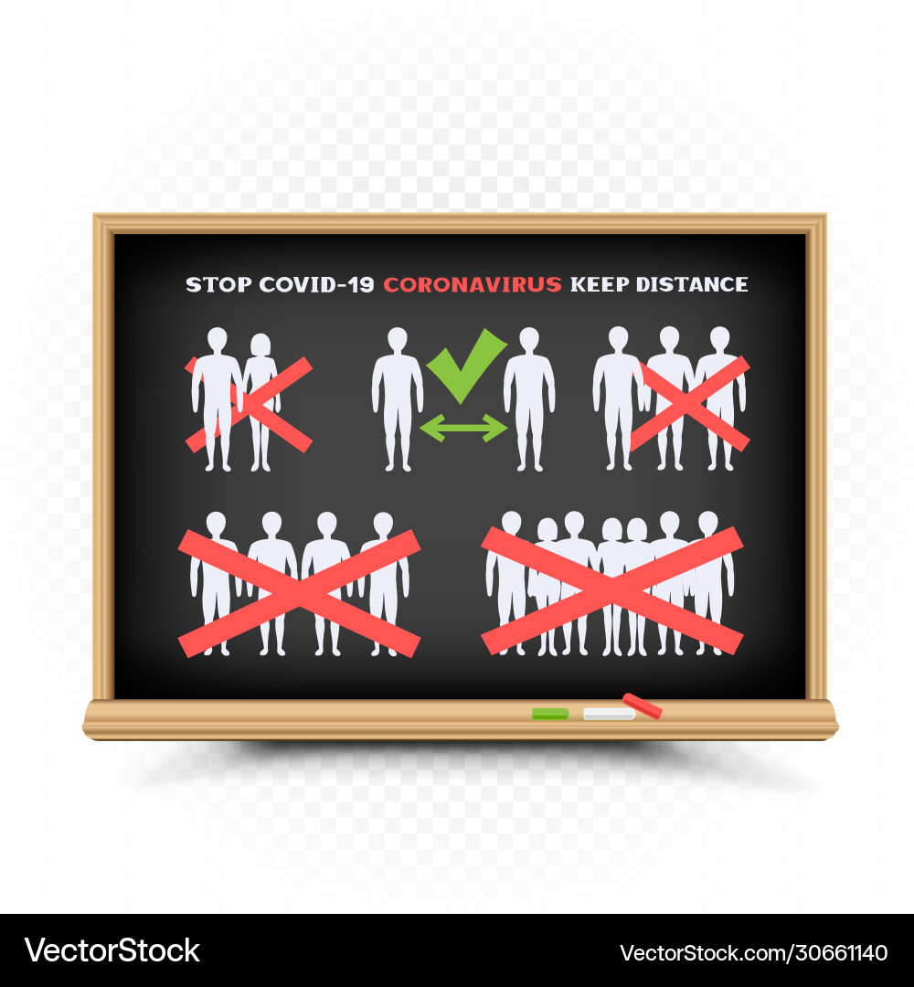 Coronavirus covid-19 keep distance on chalkboard Vector Image