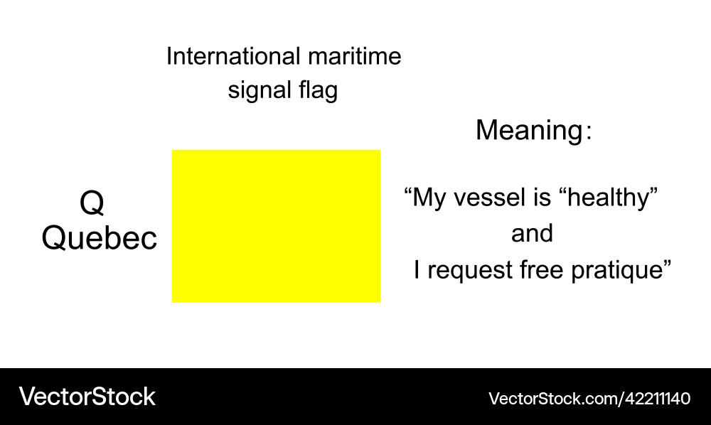 Maritime signal flag quebec Royalty Free Vector Image