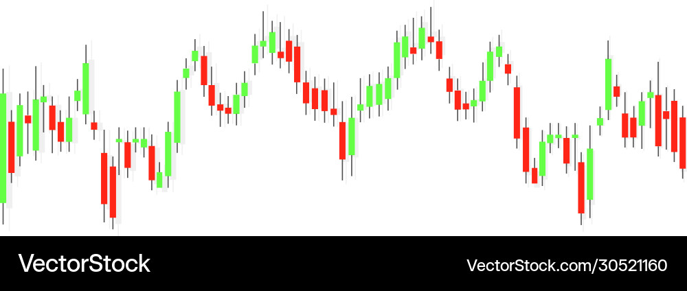 Candlestick strategy indicatortrading Royalty Free Vector