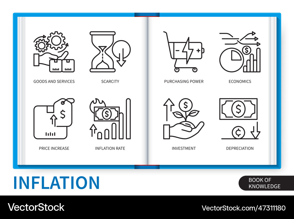 Inflation infographics linear icons collection Vector Image