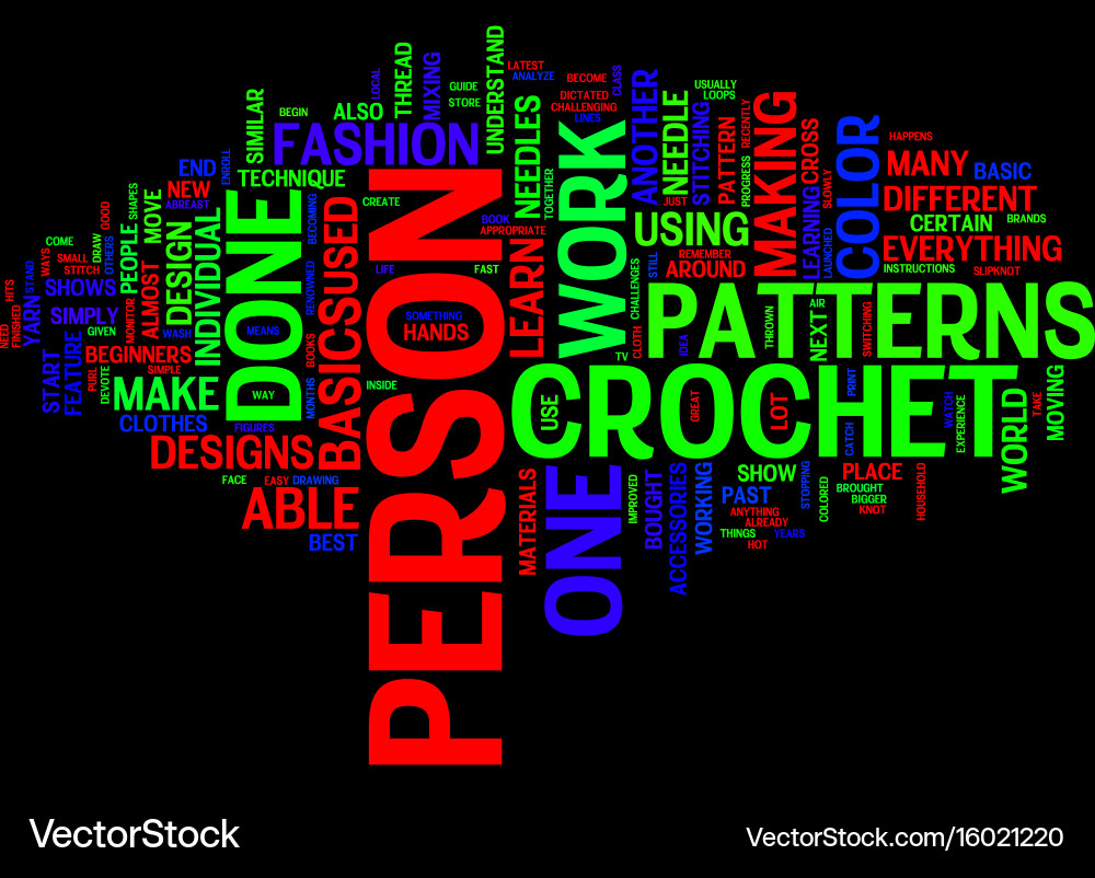 Beginner crochet text background word cloud Vector Image