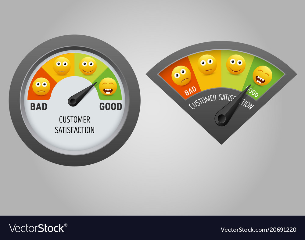 Customer satisfaction meter Royalty Free Vector Image