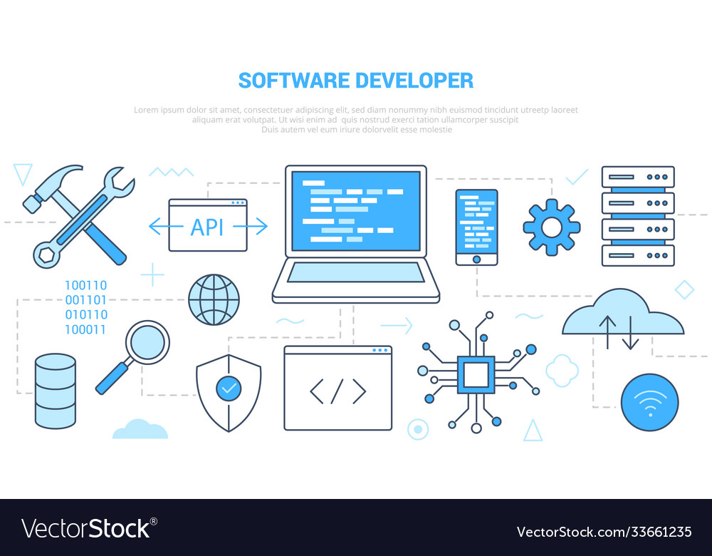 Software developer concept with icon set template Vector Image
