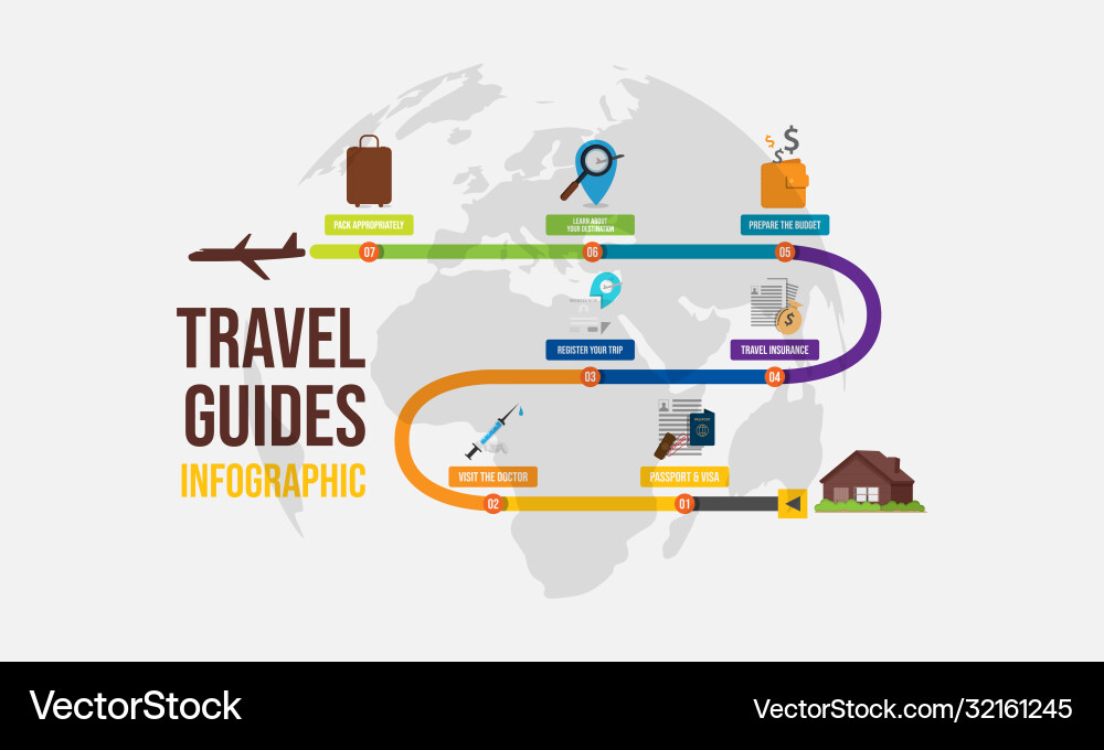 Travel guides infographic Royalty Free Vector Image