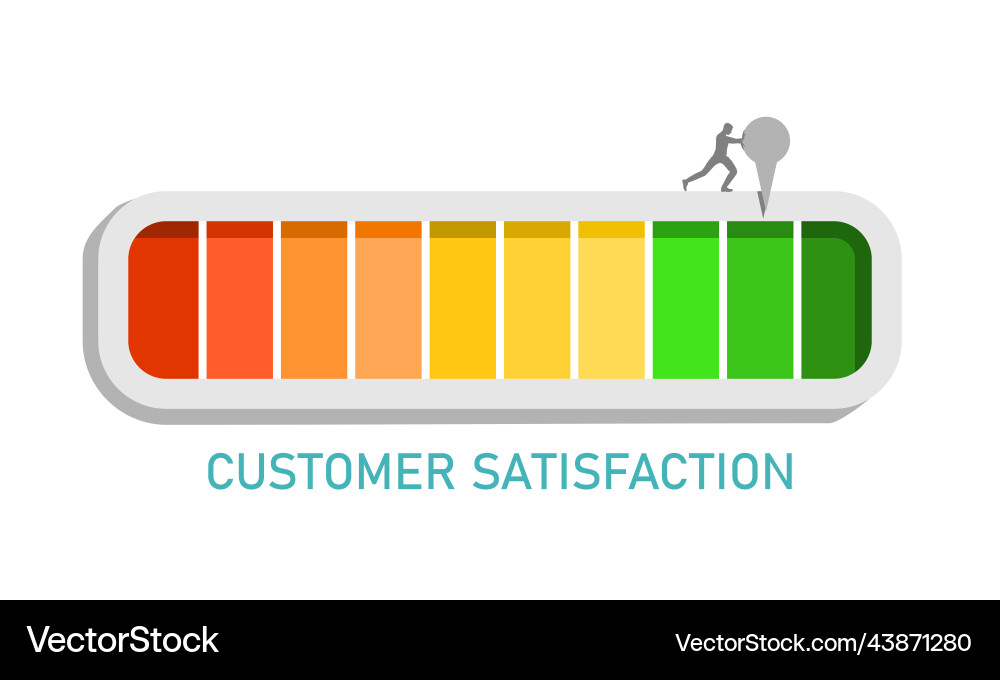 Creative of rating customer Royalty Free Vector Image