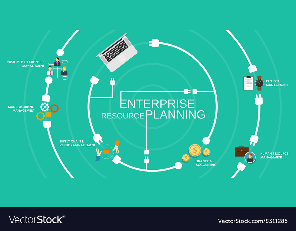 Erp enterprise reource planning Royalty Free Vector Image Erp enterprise reource planning Royalty Free Vector Image