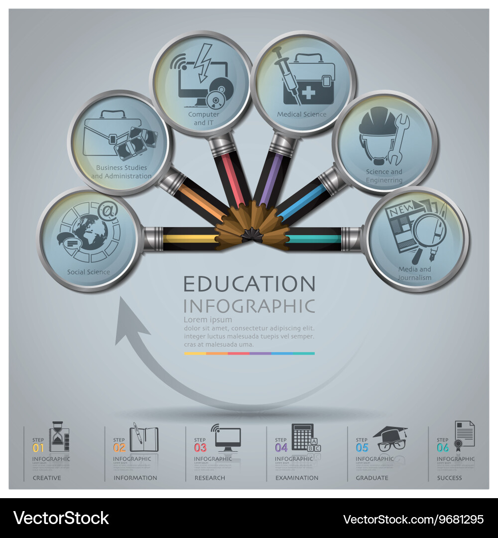 Education And Graduation Infographic With Vector Image
