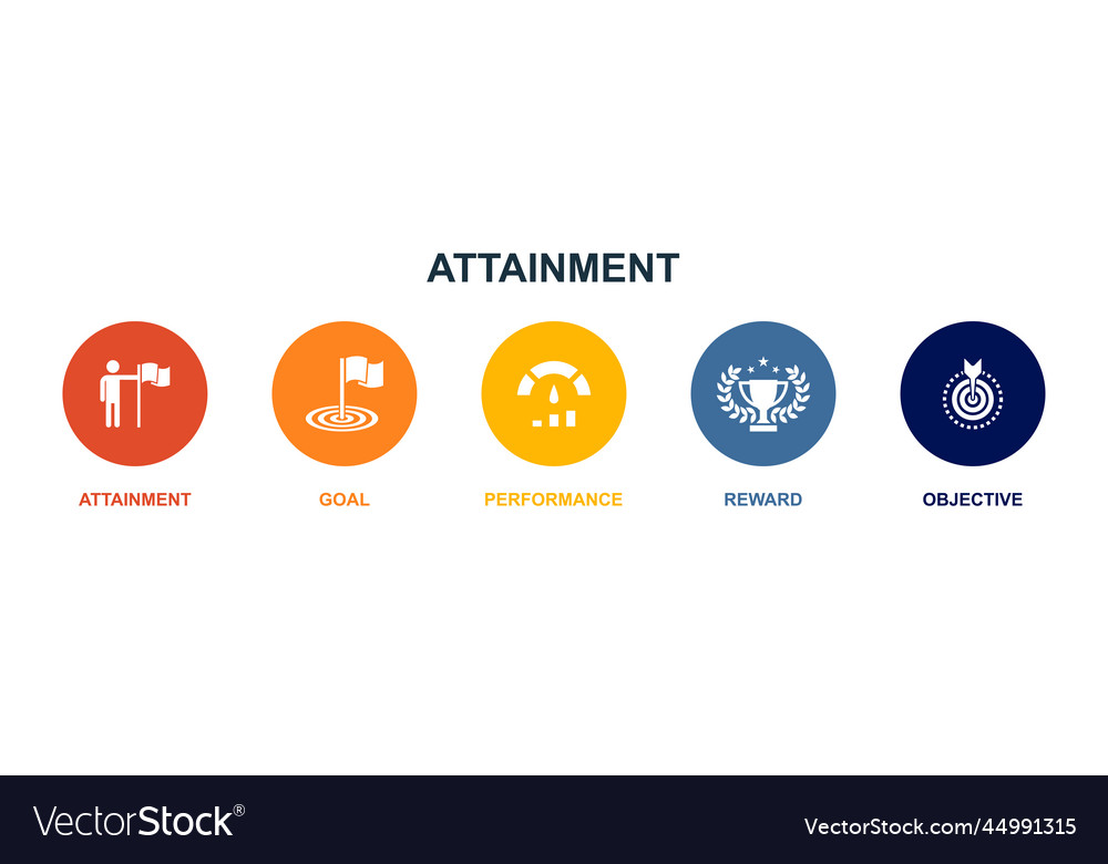 Attainment goal performance reward objective Vector Image Attainment goal performance reward objective Vector Image