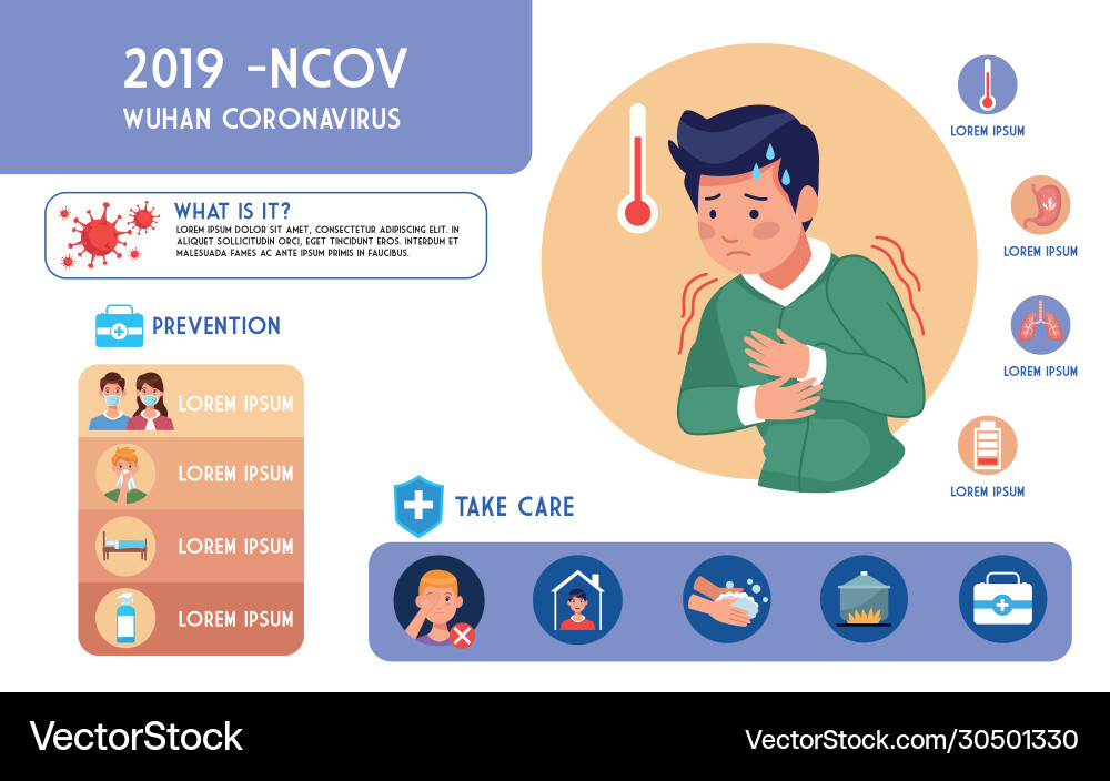 Covid19 pandemic flyer with man sick Royalty Free Vector