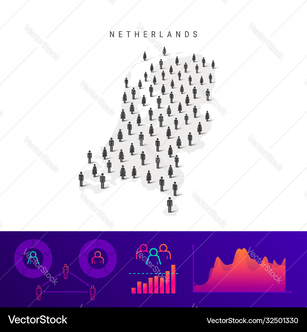 Netherlands people icon map detailed silhouette Vector Image