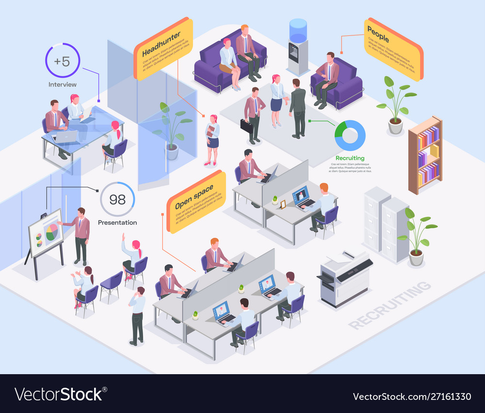 Recruiting isometric composition Royalty Free Vector Image