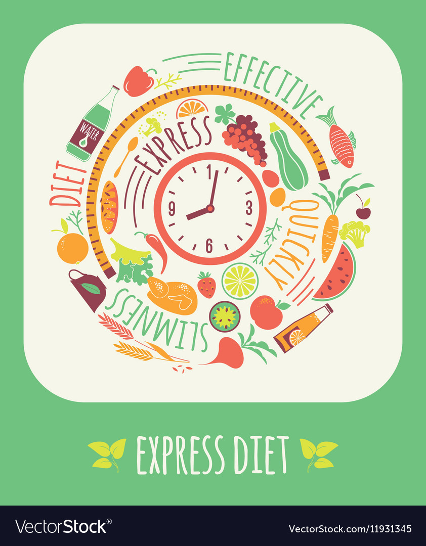 Express diet Royalty Free Vector Image - VectorStock