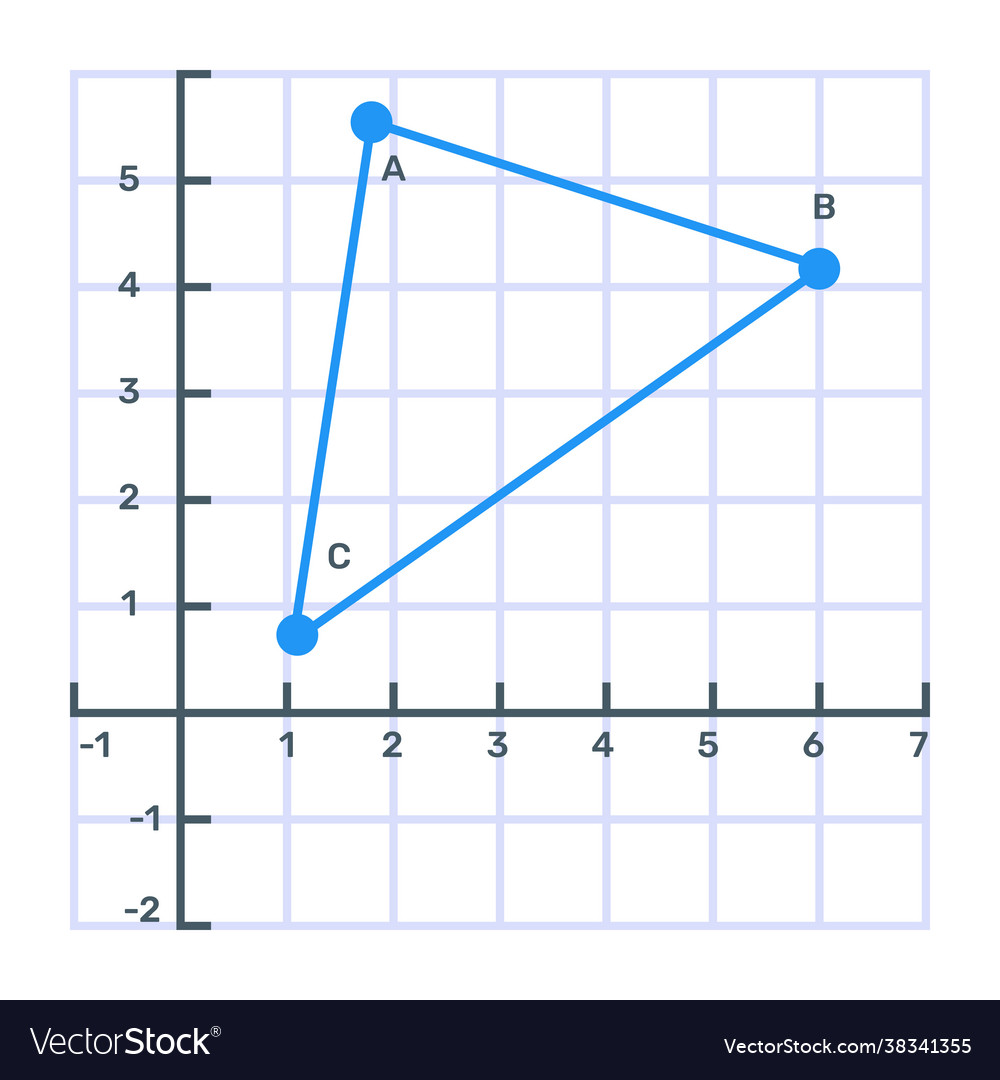Cartesian axes chart Royalty Free Vector Image