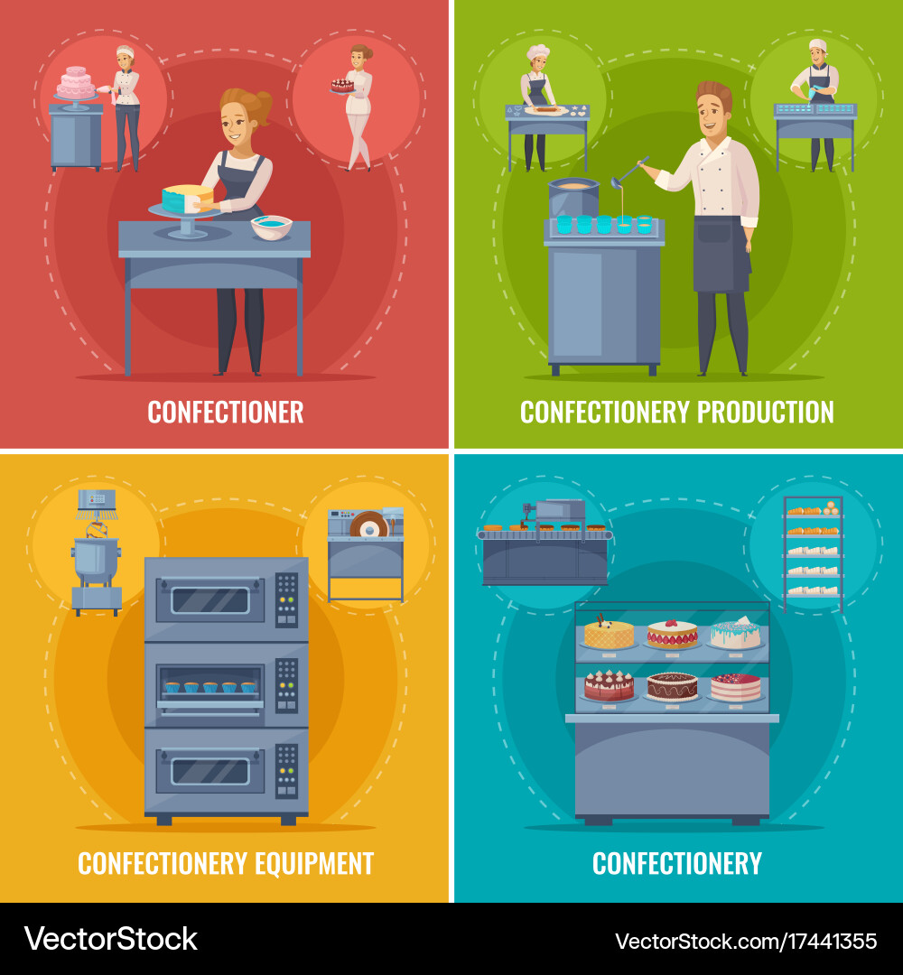 Confectionery production cartoon concept Vector Image