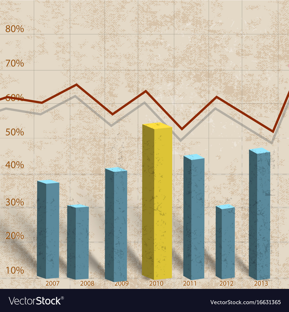Volume histogram template Royalty Free Vector Image