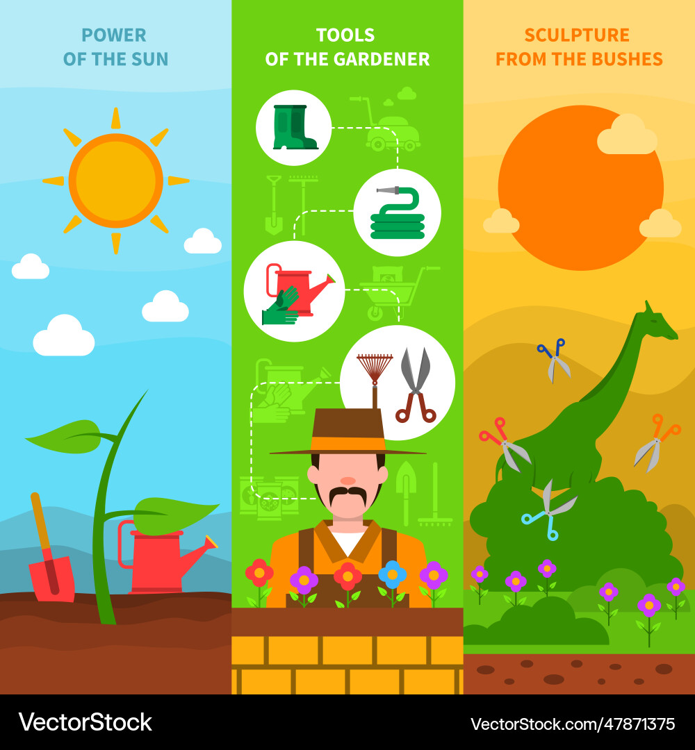 Gardening banner set banner set Royalty Free Vector Image