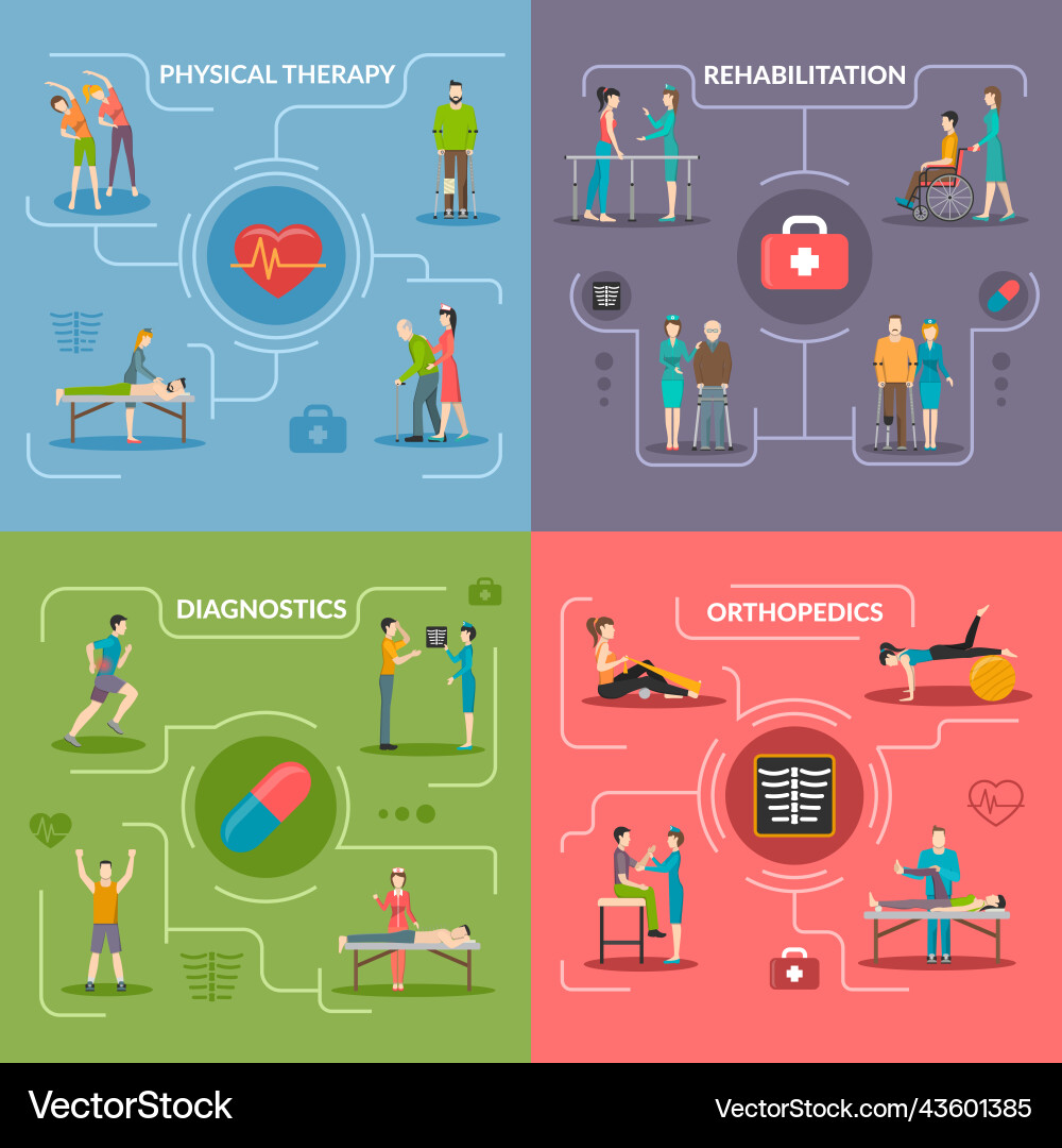 Physiotherapy rehabilitation 2x2 design concept Vector Image