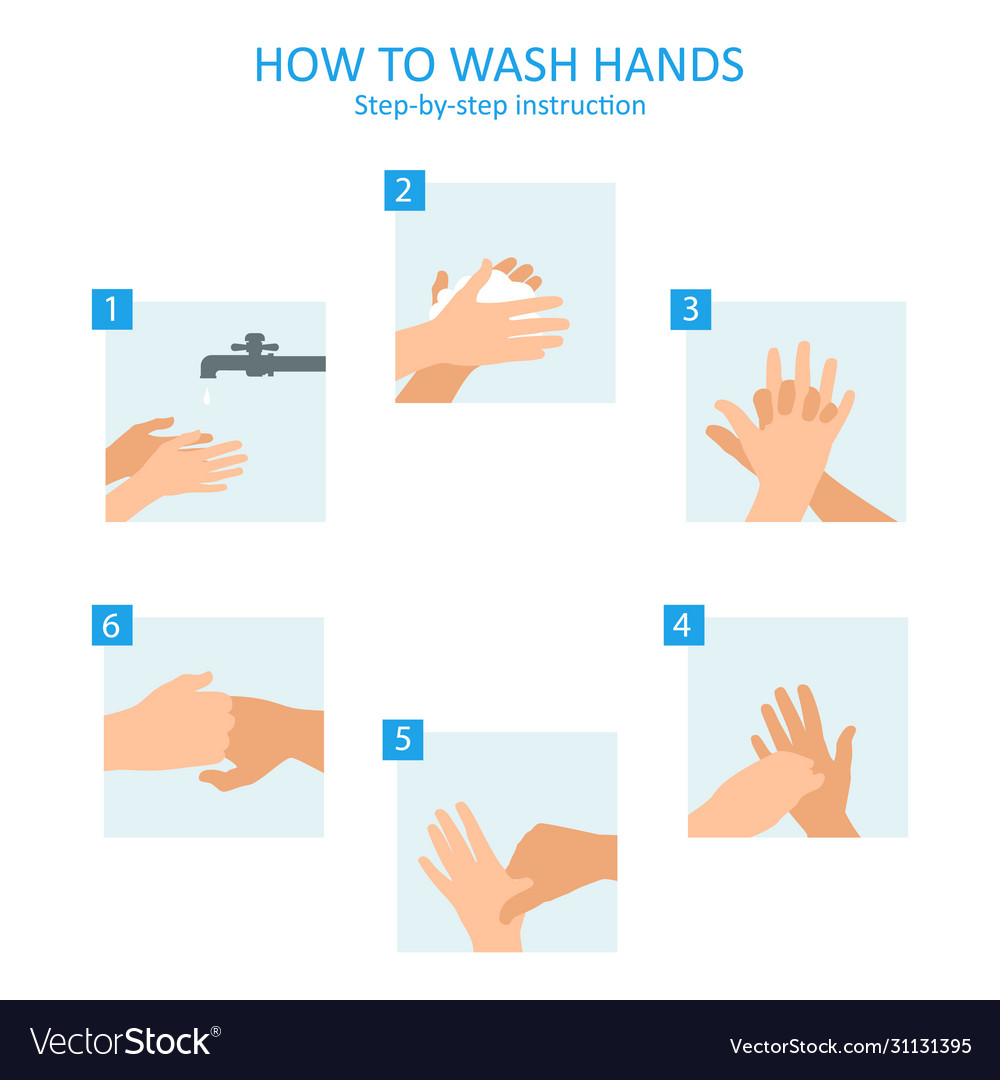 Personal hygiene disease prevention and Royalty Free Vector