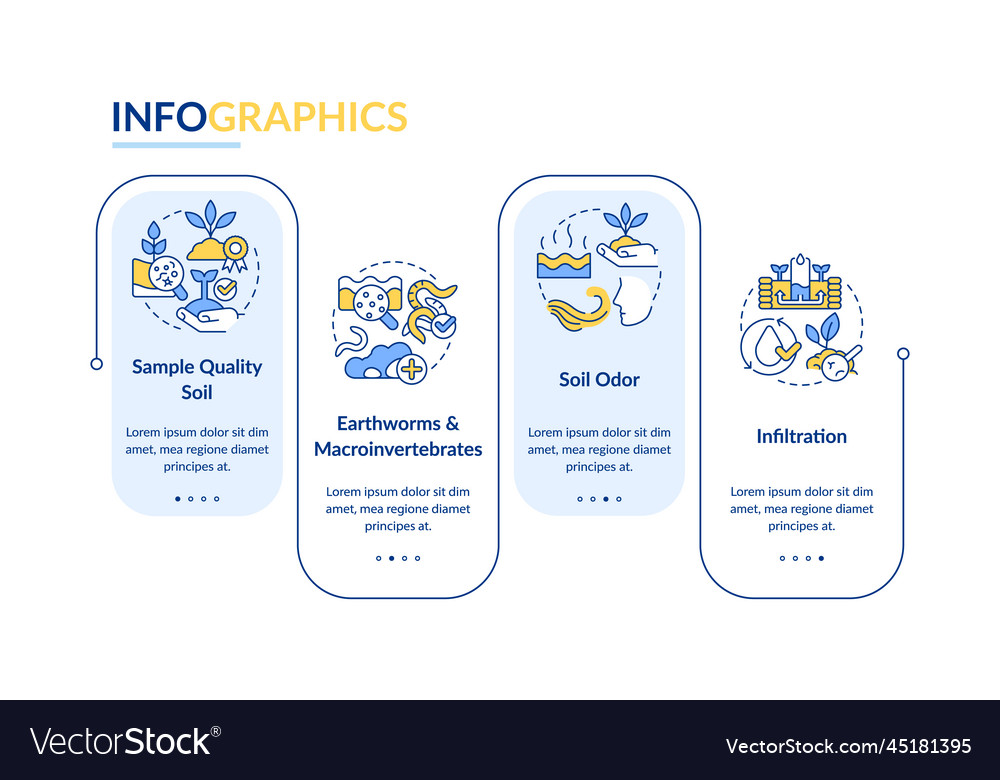 Soil health blue rectangle infographic template Vector Image