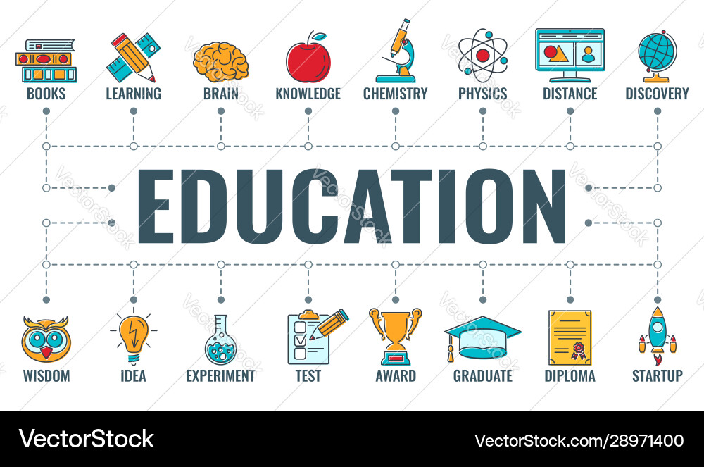 Online distance education banner Royalty Free Vector Image