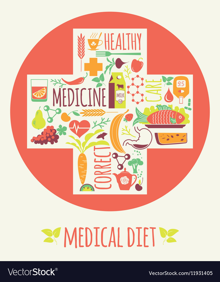 Medical diet Royalty Free Vector Image - VectorStock