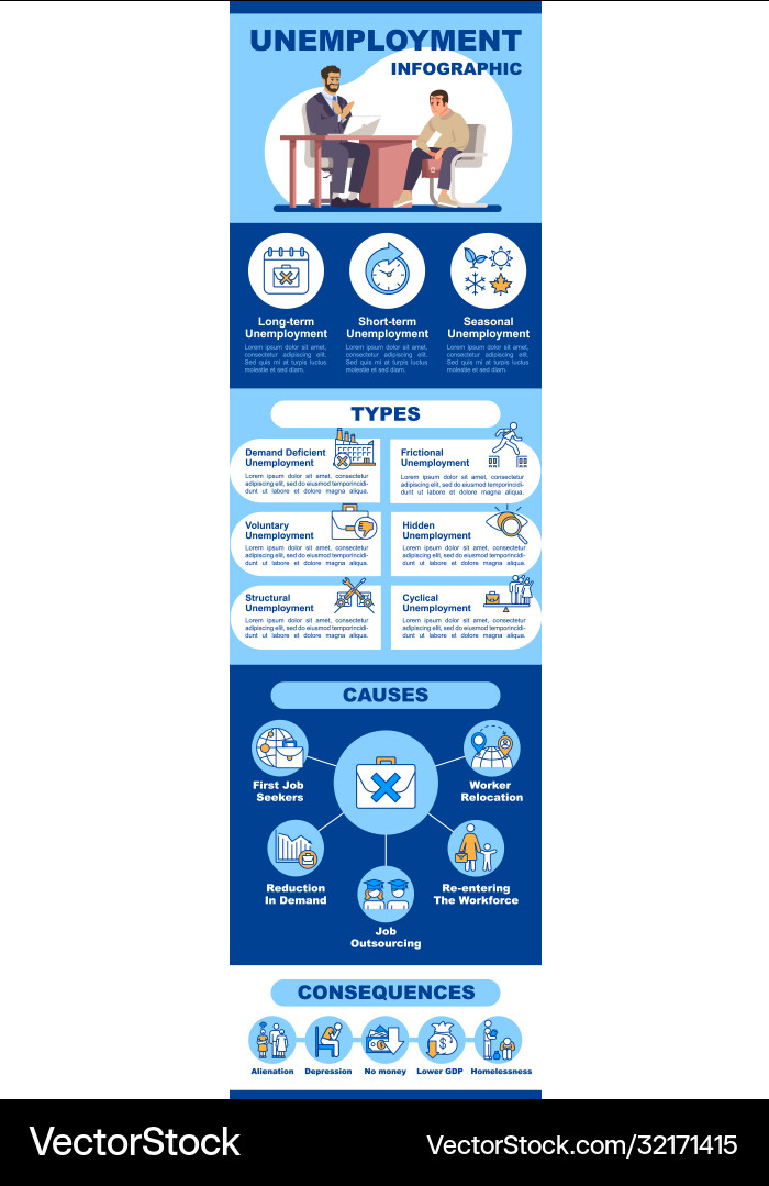 Unemployment infographic template Royalty Free Vector Image