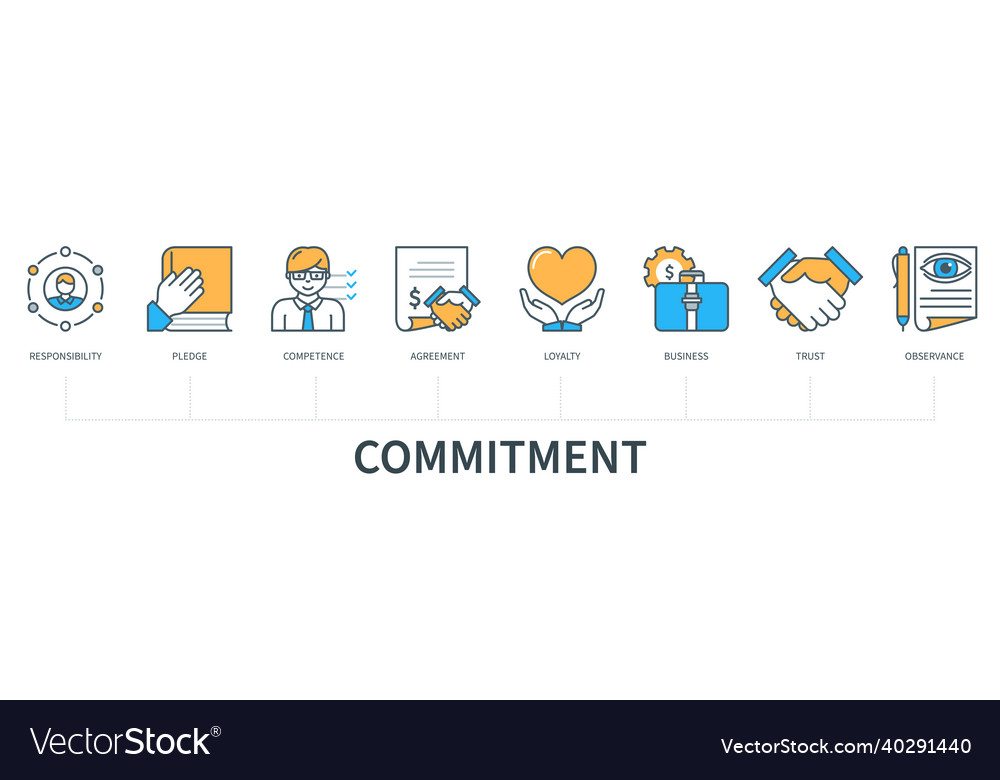 Commitment concept with icons responsibility Vector Image