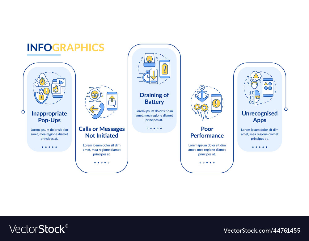 Smartphone Hacking Attack Rectangle Infographic Vector Image