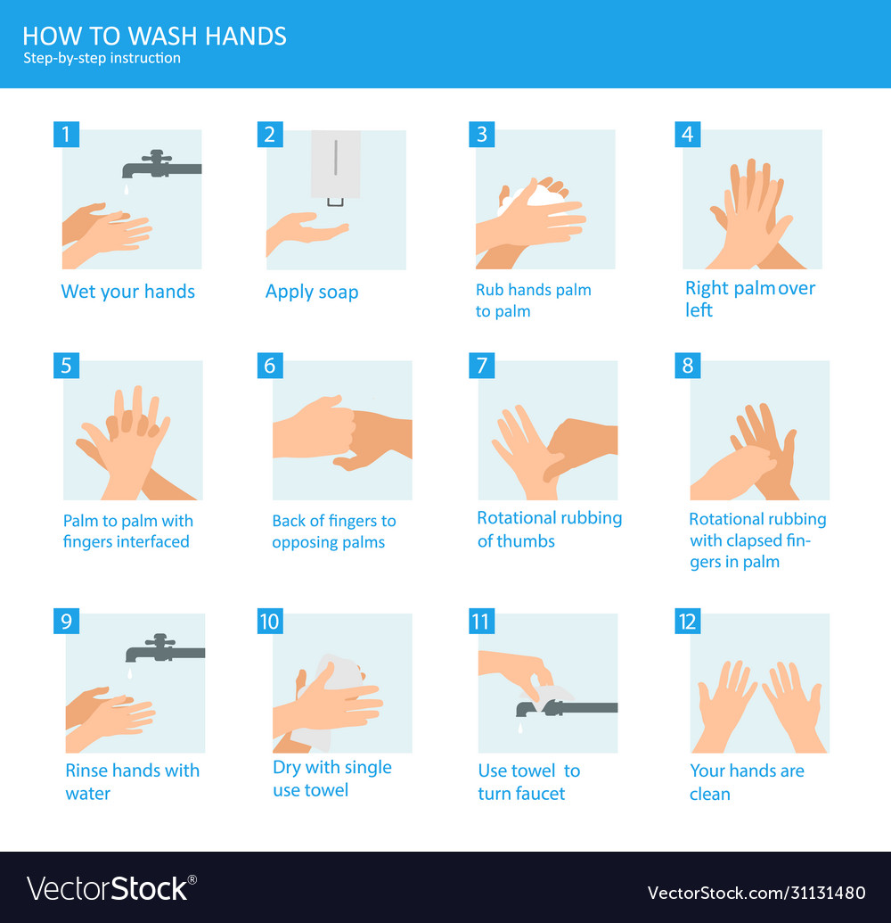Personal hygiene disease prevention and Royalty Free Vector