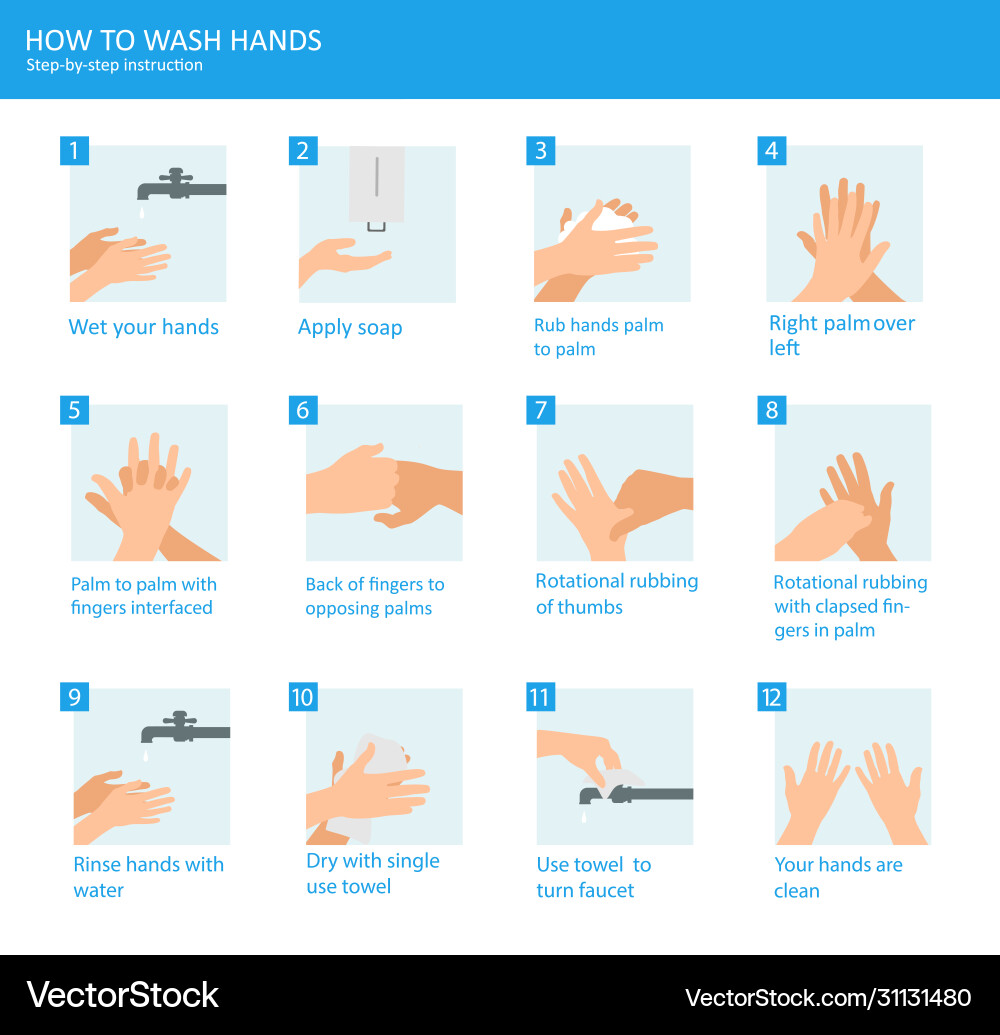 Personal hygiene disease prevention Royalty Free Vector