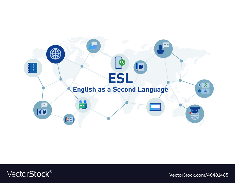 Esl english as a second language Royalty Free Vector Image