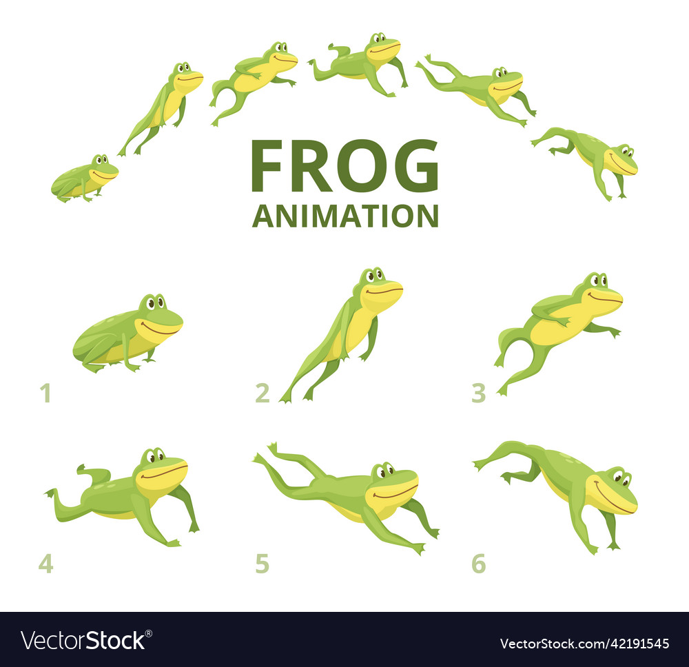 Frog jumping animation various keyframes Vector Image Frog jumping animation various keyframes Vector Image