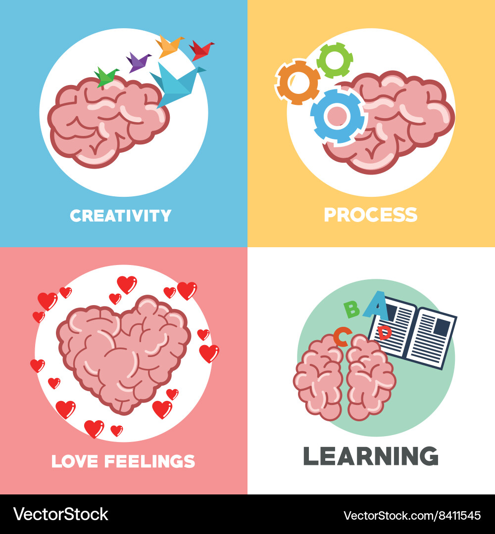 Graphic design of mind and thinking Royalty Free Vector