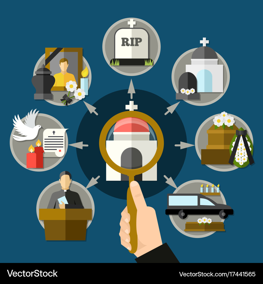 Funeral and burial concept set Royalty Free Vector Image