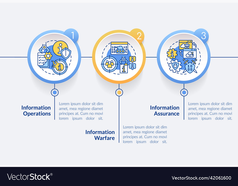 Basic definitions circle infographic template Vector Image